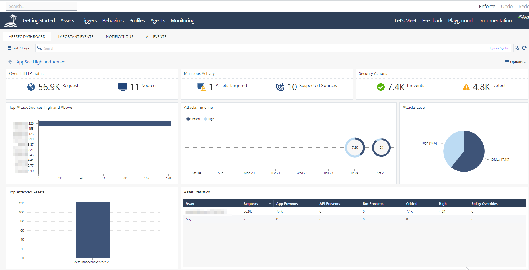 Installing Open-appsec for Linux on Nginx